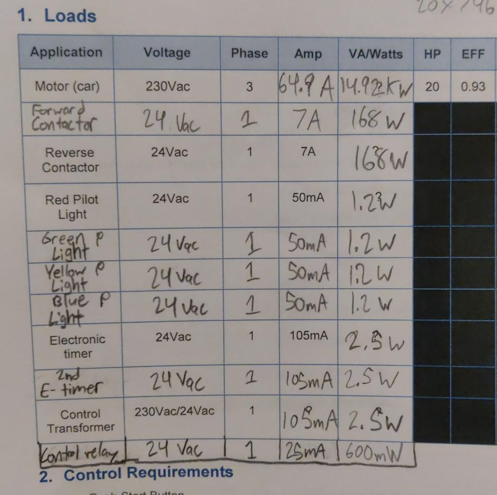 CONDUCTORS FOR(TRANSFORMER TO CONTROL CIRCUIT and | Chegg.com