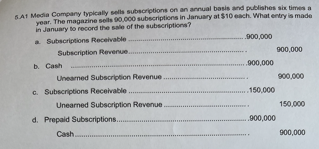 Solved 5.A1 ﻿Media Company typically sells subscriptions on | Chegg.com