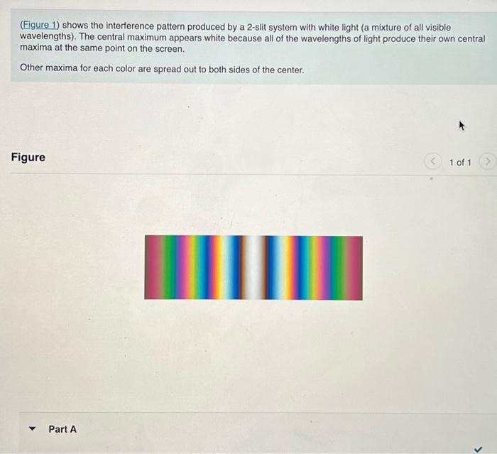 Solved (Figure 1) shows the interference pattern produced by | Chegg.com
