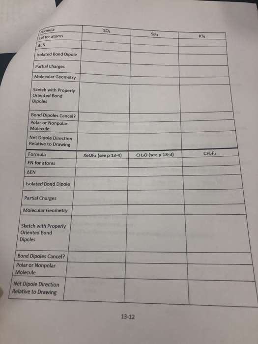 Solved SOa Formula SiF ICs EN for atoms AEN Isolated Bond | Chegg.com
