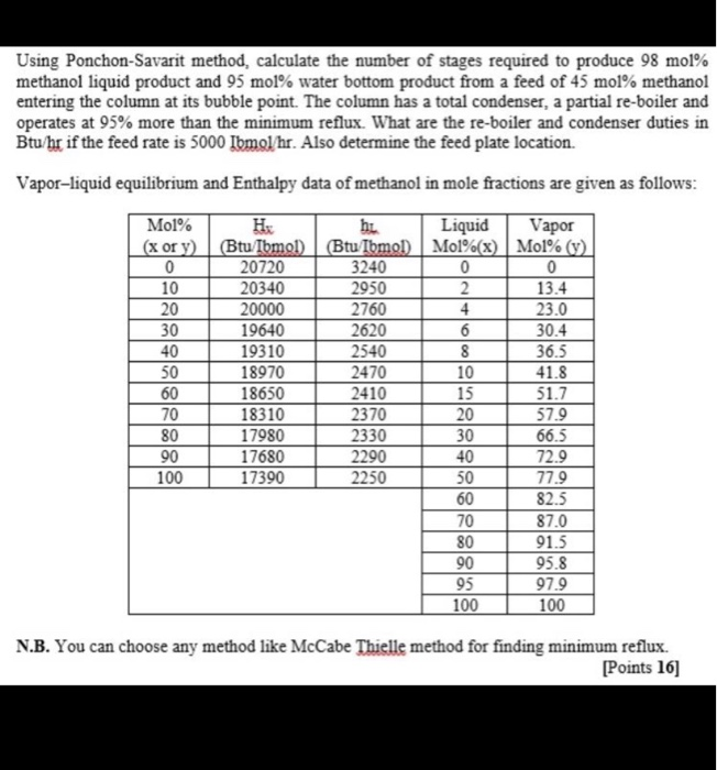 Solved Using Ponchon-Savarit method, calculate the number of | Chegg.com