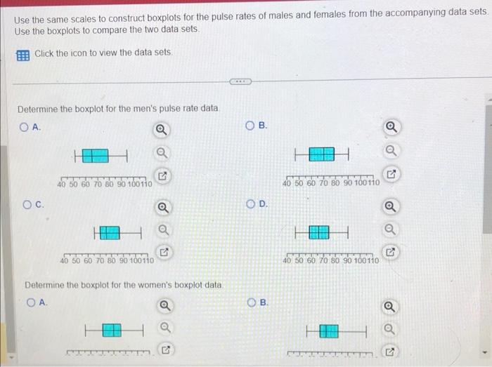 Solved Use the same scales to construct boxplots for the | Chegg.com