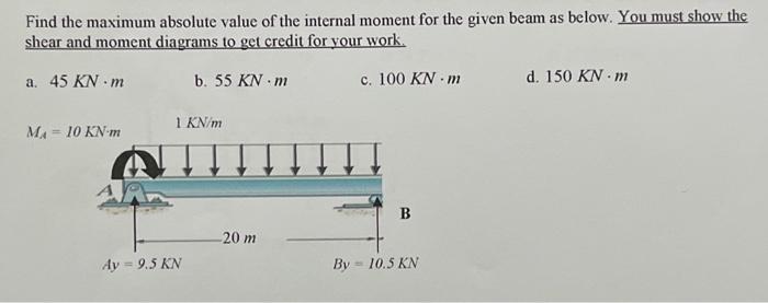 Solved Find the maximum absolute value of the internal | Chegg.com