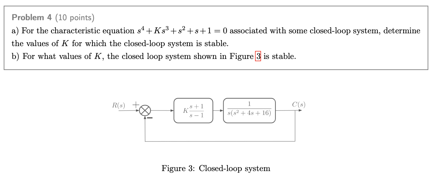 Solved Problem 4 (10 ﻿points)as4+Ks3+s2+s+1=0 ﻿associated | Chegg.com