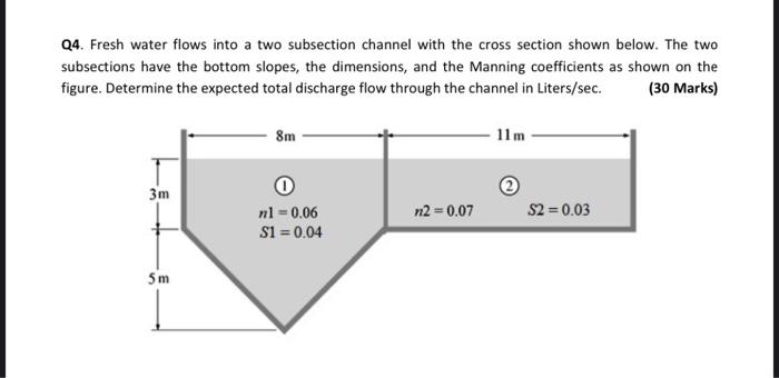 Solved Q4. Fresh water flows into a two subsection channel | Chegg.com