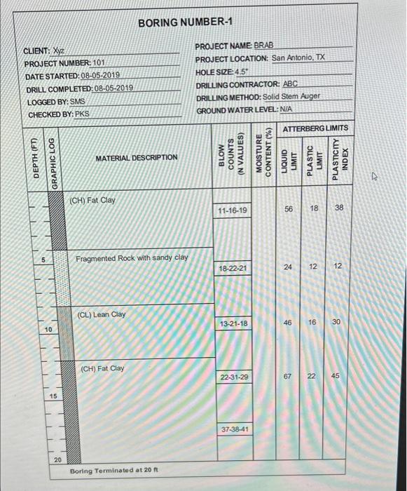 A two storied residential building will be | Chegg.com