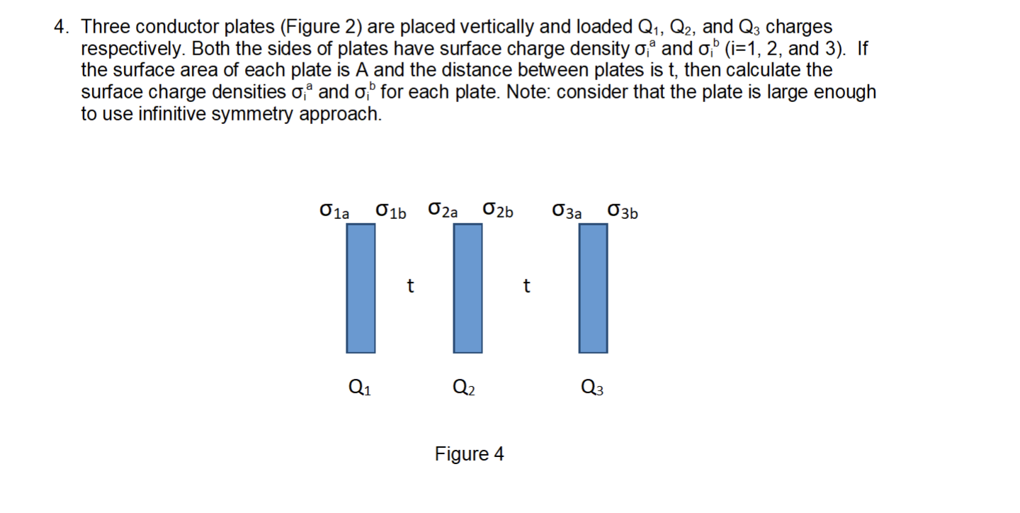 Solved Three conductor plates (Figure 2 ) ﻿are placed | Chegg.com