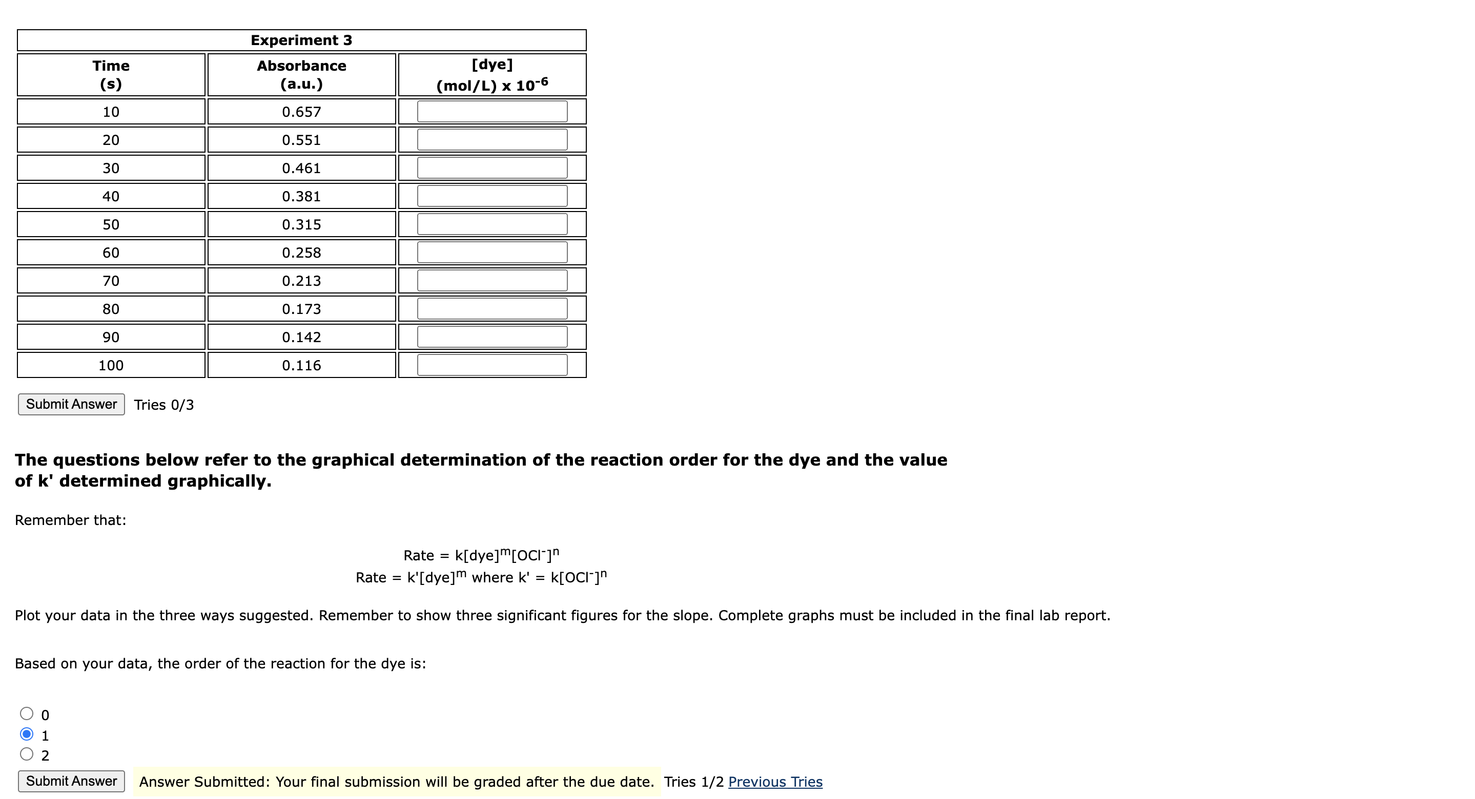 Solved Submit Answer Tries 0/3The questions below refer to | Chegg.com
