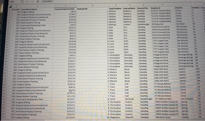 Solved i have an excel file that needs to be normalized. how | Chegg.com