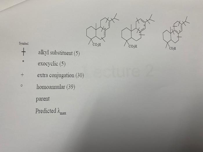 Solved Symbol COH COH COH + alkyl substituent (5) exocyclic | Chegg.com