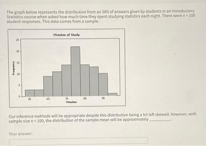 Solved The graph below represents the distribution from an | Chegg.com