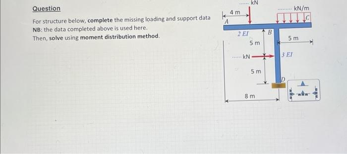 Solved Question For structure below, complete the missing | Chegg.com
