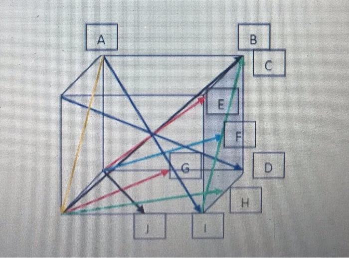 Solved Please help ASAP. Will surely upvote as long as | Chegg.com Solved Please help ASAP. Will surely upvote as long as | Chegg.com