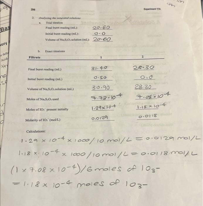 Solved Calculations: 1.29×10−4×1000/10 mol/L=0.0129 | Chegg.com