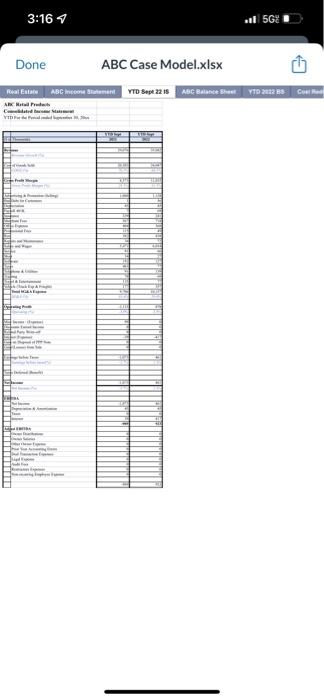 ABC Retail Products Company.docx \$3.5 milion. You | Chegg.com