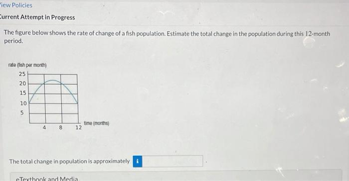 Solved "iew Policies Current Attempt in Progress The figure | Chegg.com