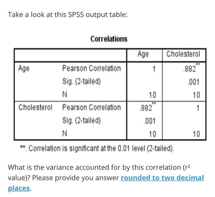 Solved Take a look at this SPSS output table: RR | Chegg.com