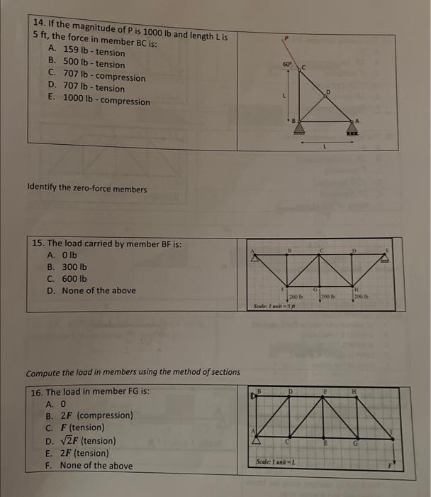Solved Identify the zero-force members 15. The load carried | Chegg.com