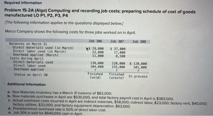 Solved Required information Problem 15-2A (Algo) Computing | Chegg.com