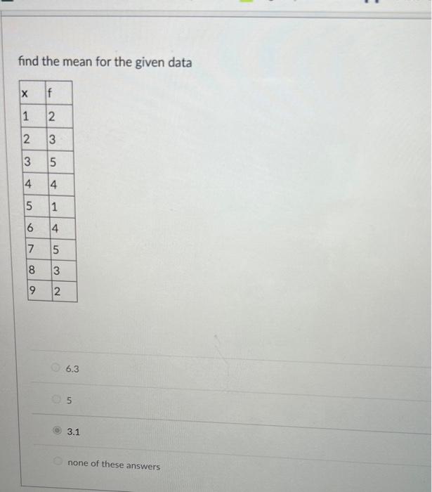 Solved find the mean for the given data 6.3 5 3.1 none of | Chegg.com