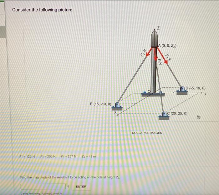 Solved COLLAPSE IMAGES Consider the following picture F1=123 | Chegg.com