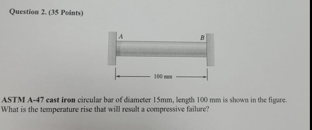 Solved Question 2. (35 ﻿Points)ASTM A-47 ﻿cast iron circular | Chegg.com