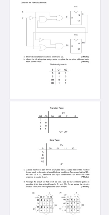 Solved Consider The Fsm Circuit Below Y 01 D Clk O 8 Do 8