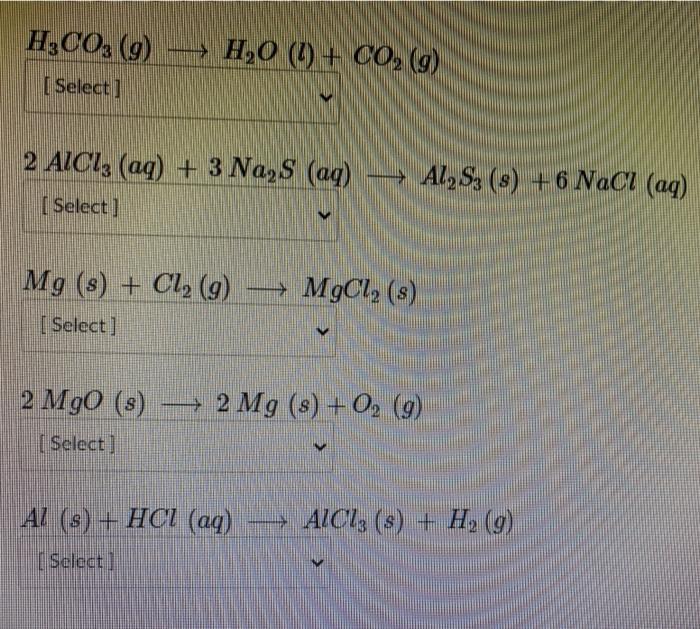 Solved Combination/Synthesis Double displacement Single | Chegg.com