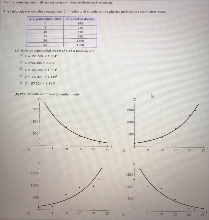 Solved For this exercise, round all regression parameters to | Chegg.com