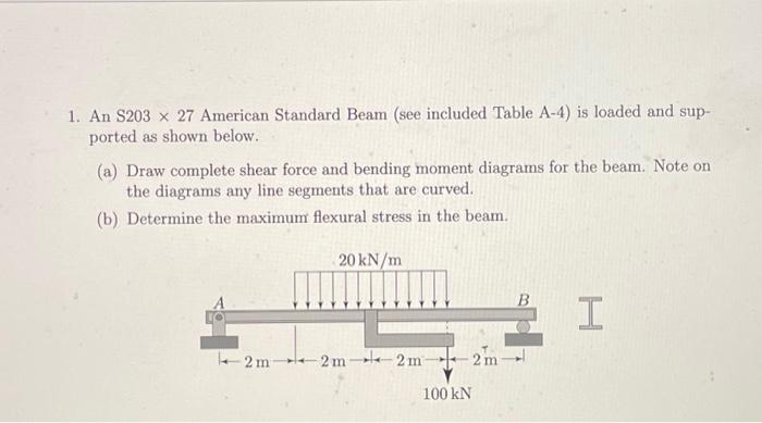 1. An S203 ×27 American Standard Beam (see included | Chegg.com