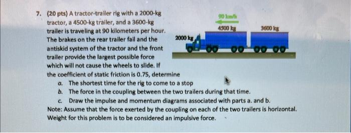 Solved 7. (20 pts) A tractor-trailer rig with a 2000−kg | Chegg.com