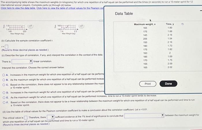 Solved Data Table (b) Calculate the sample correlation | Chegg.com