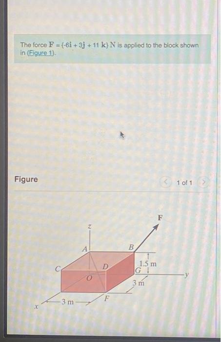 Solved The force F={−6i+3j+11k}N is applied to the block | Chegg.com