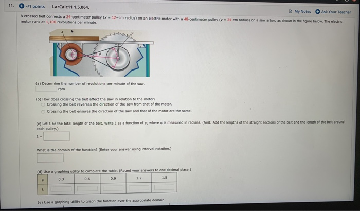 Solved 11. -/1 points LarCalc11 1.5.064. My Notes Ask Your | Chegg.com Solved 11. -/1 points LarCalc11 1.5.064. My Notes Ask Your | Chegg.com