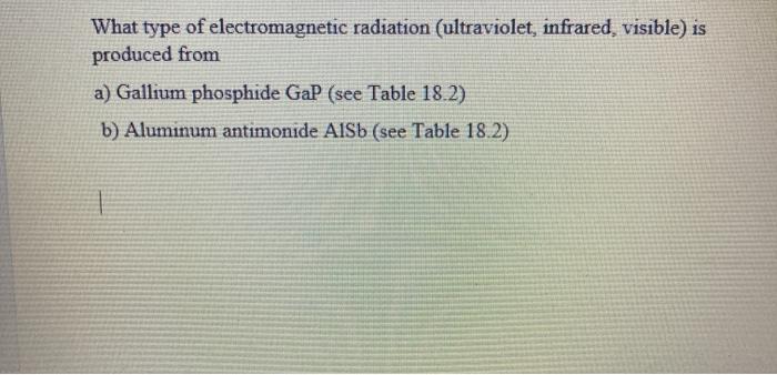 Solved What type of electromagnetic radiation (ultraviolet, | Chegg.com