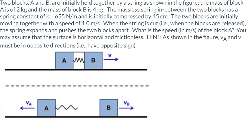 Solved Two Blocks A And B are Initially Held Together By