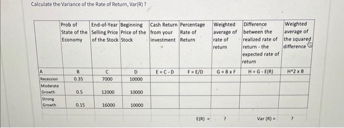 Solved Calculate the Variance of the Rate of Return, | Chegg.com
