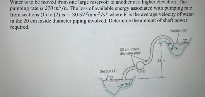 Solved Water is to be moved from one large reservoir to | Chegg.com