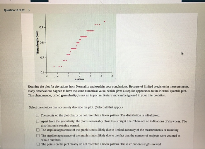 Solved the figure provided shows fhe normal quantile plot | Chegg.com