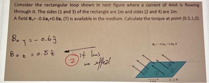 Solved Consider the rectangular loop shown in next figure | Chegg.com