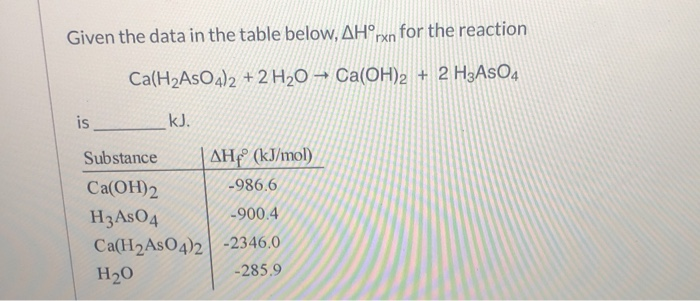 Solved Given the following reactions N2 (g) + O2(g) → 2NO | Chegg.com