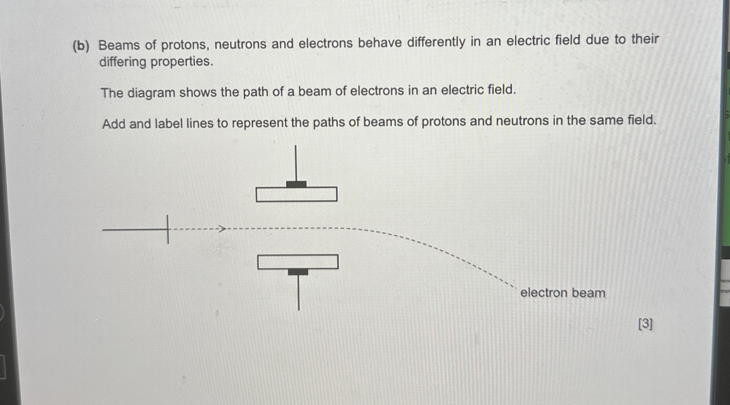 Solved (b) ﻿Beams of protons, neutrons and electrons behave | Chegg.com