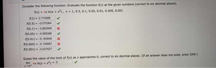 Solved Consider the following function. Evaluate the | Chegg.com