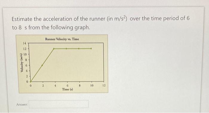 Solved Estimate the acceleration of the runner (in m/s2) | Chegg.com