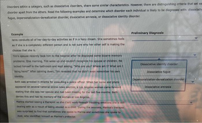 Solved Disorders within a category, such as dissociative | Chegg.com