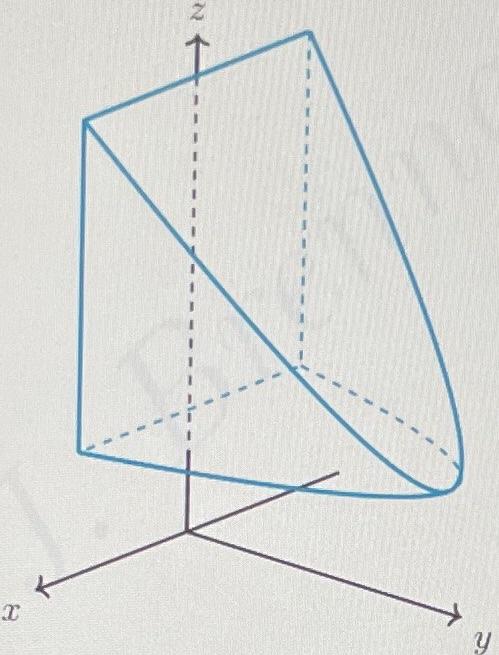 Solved Find the volume of the solid enclosed by | Chegg.com