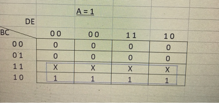 Solved Design a circuit which will divide a 5-bit binary | Chegg.com