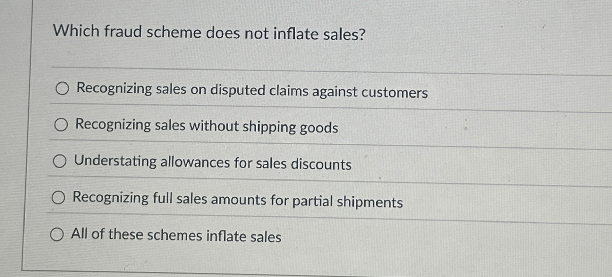 Solved Which fraud scheme does not inflate sales?Recognizing | Chegg.com
