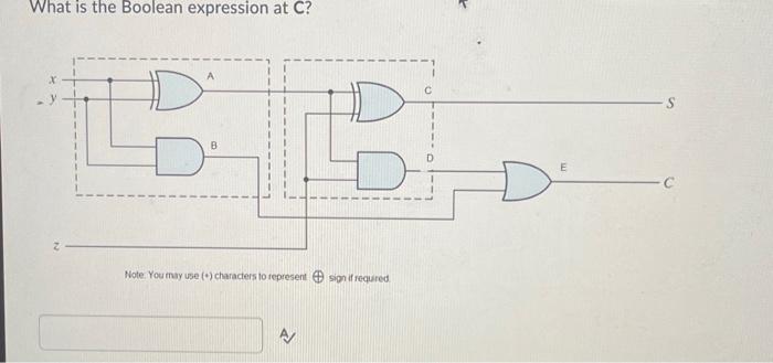 Given the following logic diagram, define the | Chegg.com