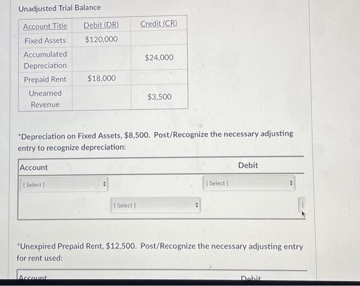 Solved Unadjusted Trial Balance Account Title Fixed Assets | Chegg.com